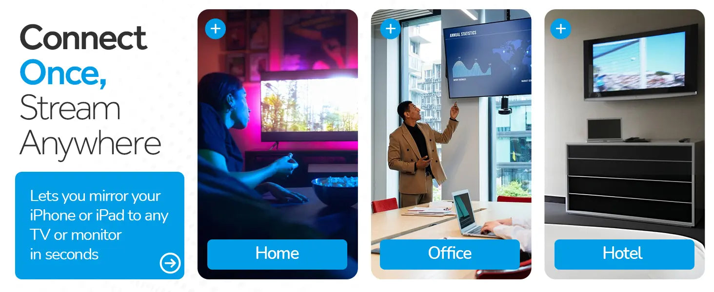 Connect Once, Stream Anywhere: Your Screen, On the Go - Lulaven